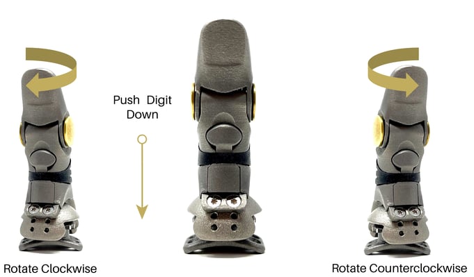 Point Pivot : Heavy-Duty Titanium Rotation Accessory